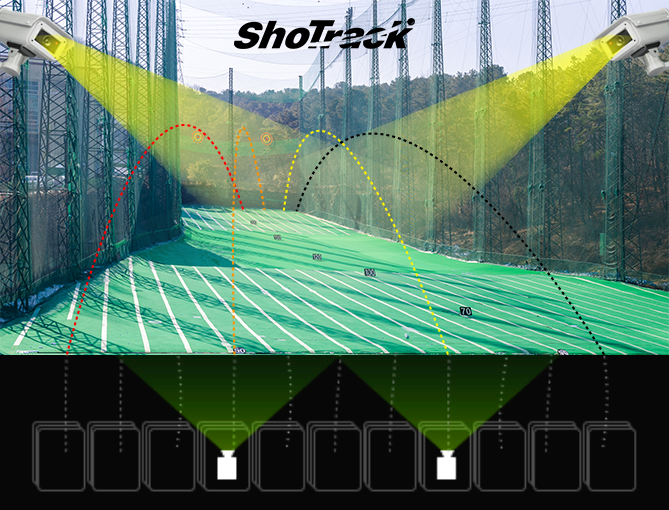 래비노 - ShoTrack